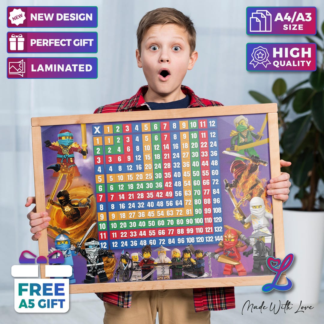 NINJAGO Lego Math Multiplication Chart Times Table Poster A3 A4 ...
