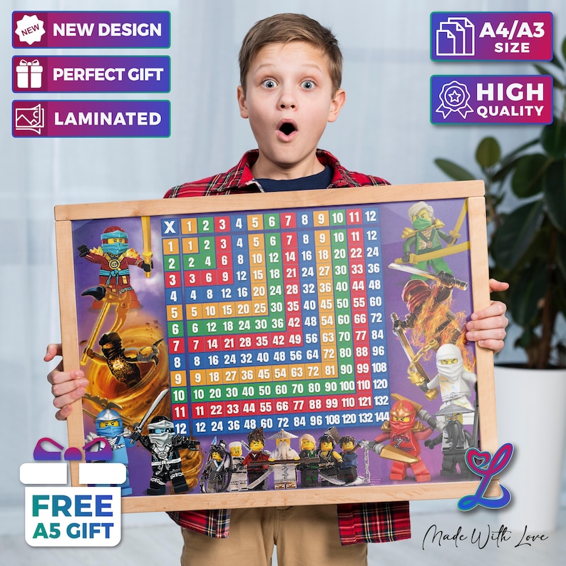 NINJAGO Lego Math Multiplication Chart Times Table Poster A3 A4 ...