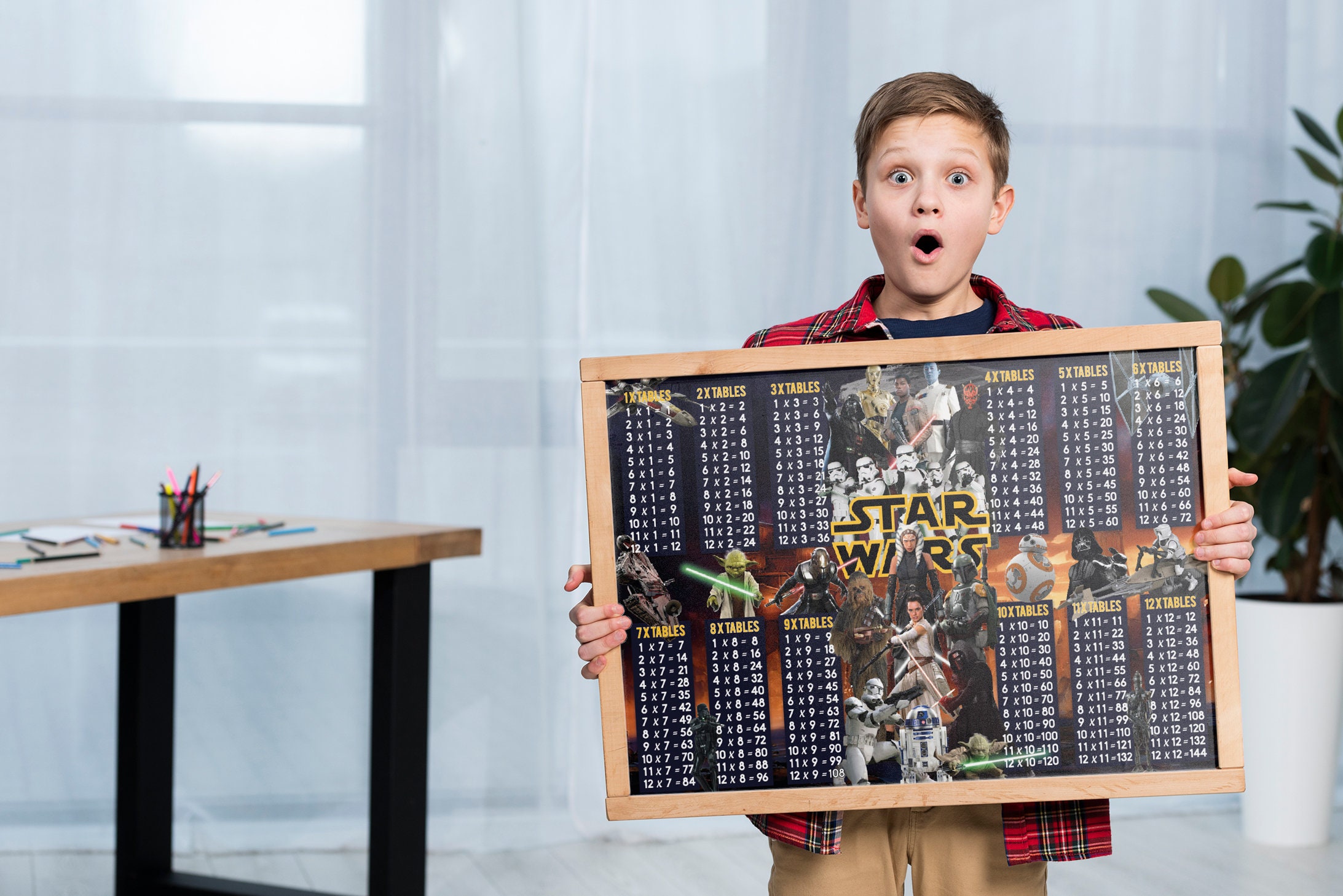 Star Wars Times Tables Poster - Educational Math Print for Kids ...