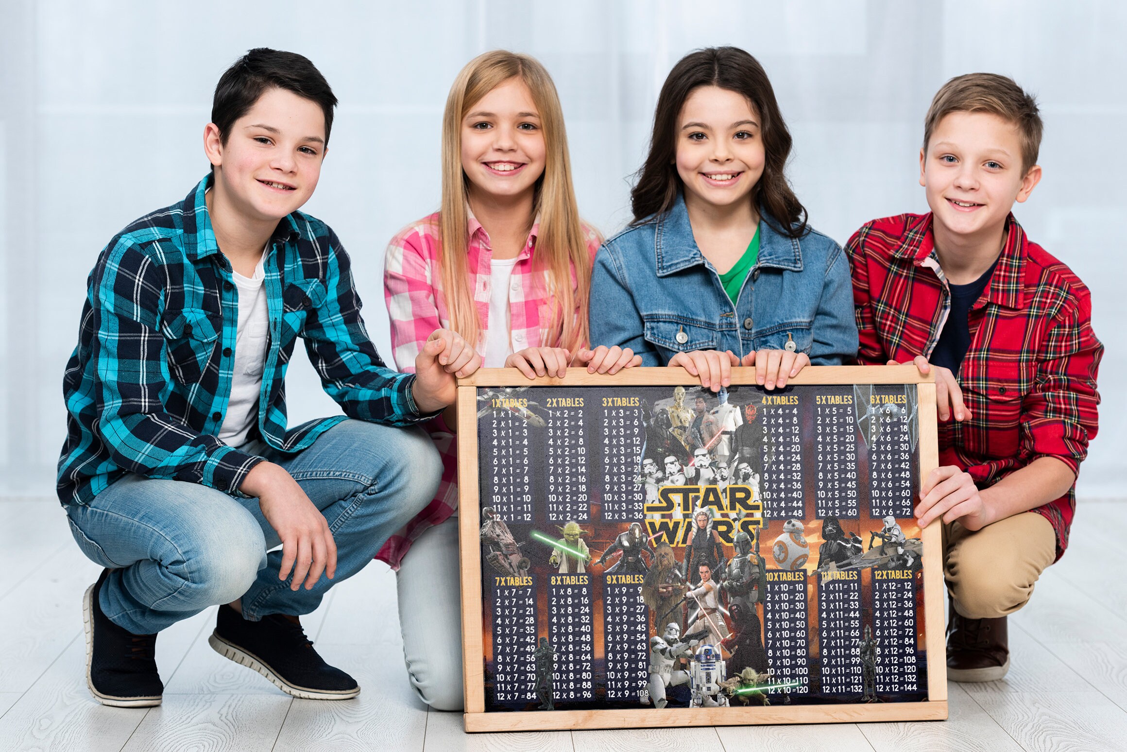 Star Wars Times Tables Poster - Educational Math Print for Kids ...