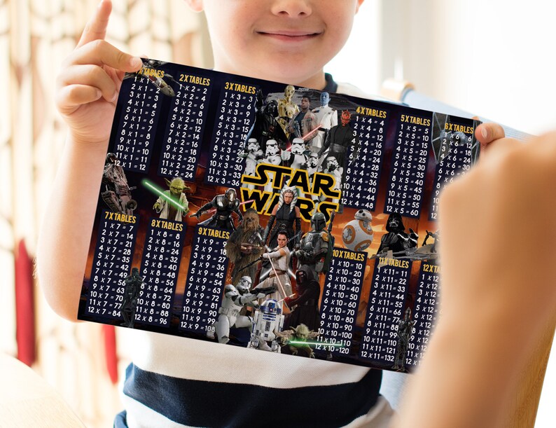 Star Wars Times Tables Poster - Educational Math Print for Kids ...