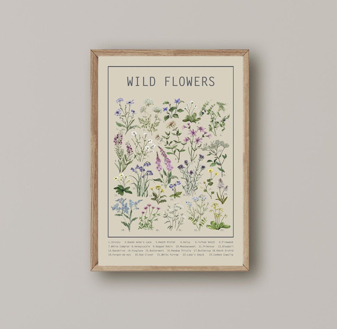 Wild Flowers Poster Light Floral Wall Art Wall Chart | Etsy UK