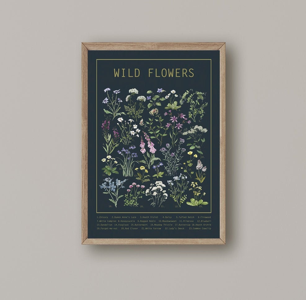 Wild Flowers Poster Dark Floral Wall Art Wall Chart - Etsy
