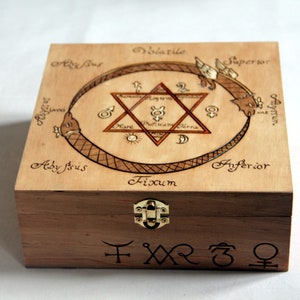 Wooden Box With Compartments Carved With Alchemy Patterns Like the ...