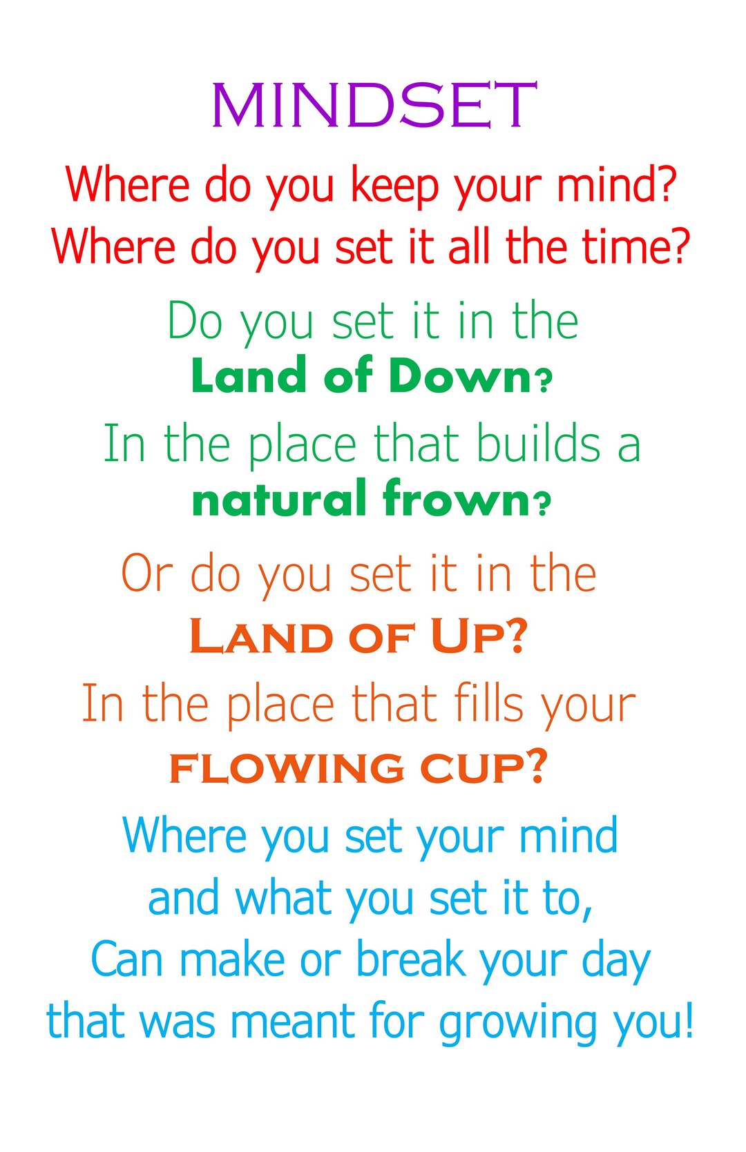 Mindset Original Poem: Digital Print (11x17) About the Importance of ...