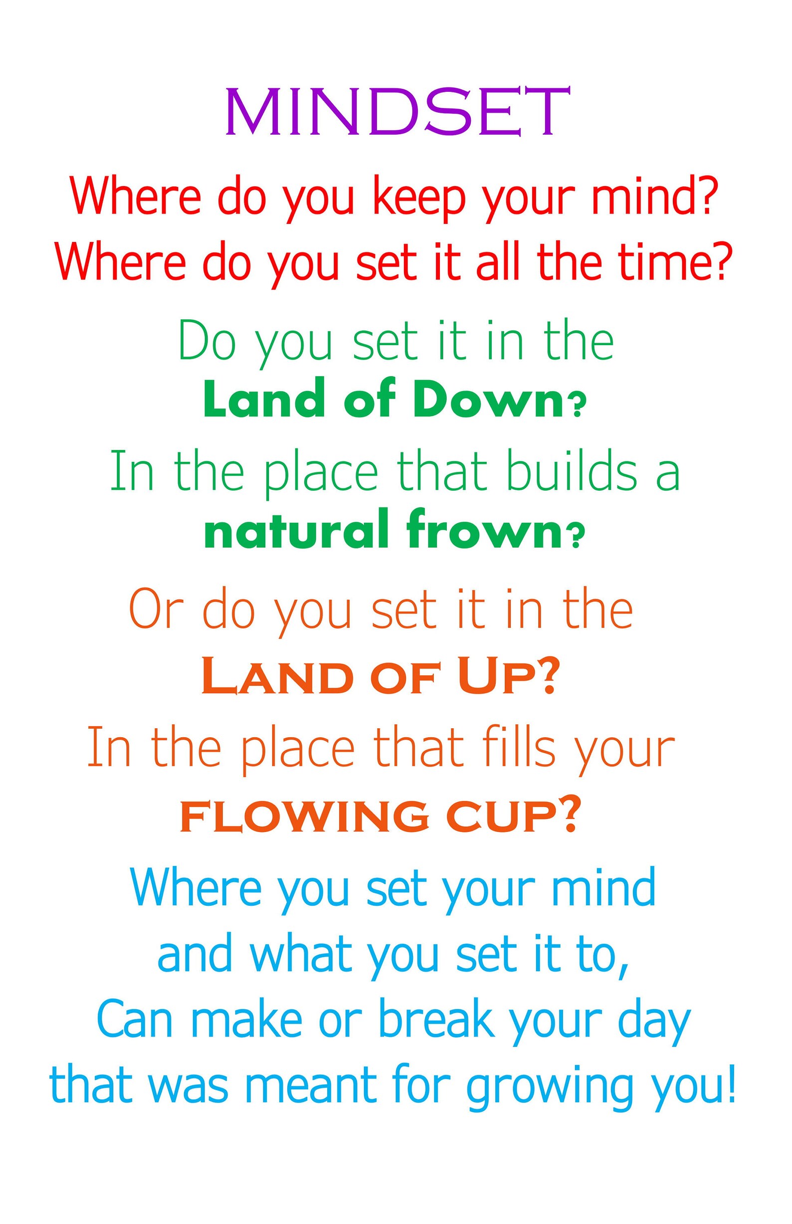 Mindset Original Poem: Digital Print (11x17) About the Importance of ...