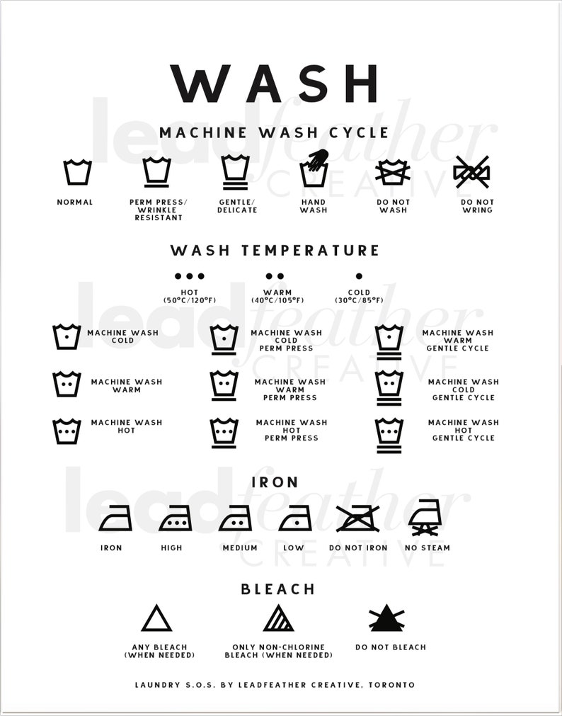 LAUNDRY ROOM reference/guide poster/print WASH | Etsy