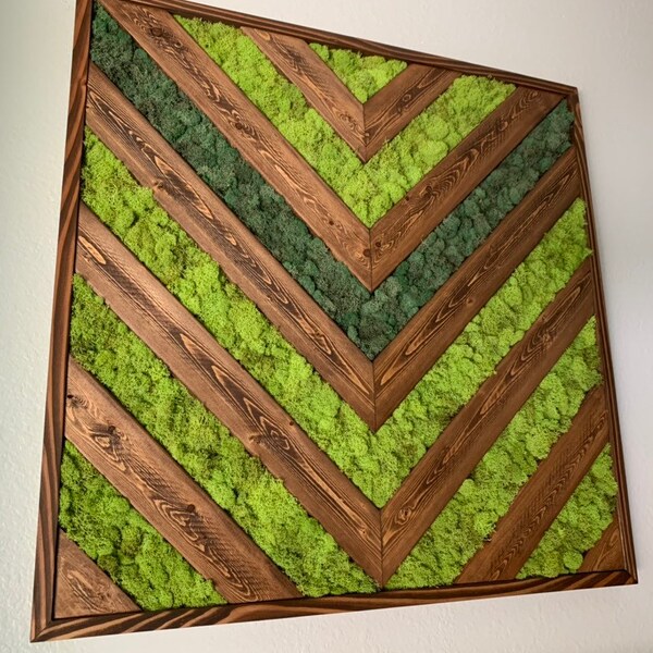 Chevron Wall Art - Etsy