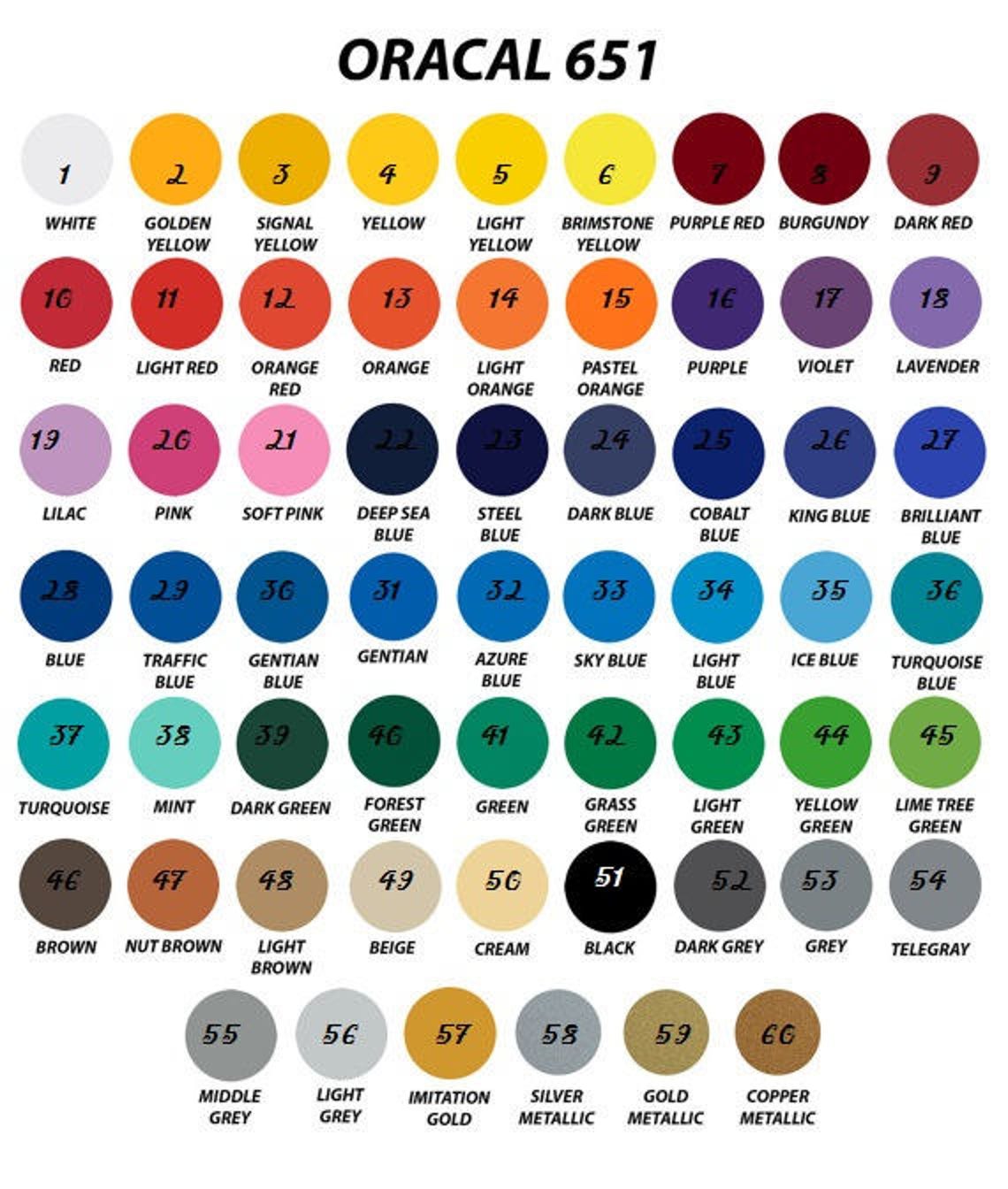 Height Chart Vinyl Decals, Age and Arrows Marker Set - Etsy