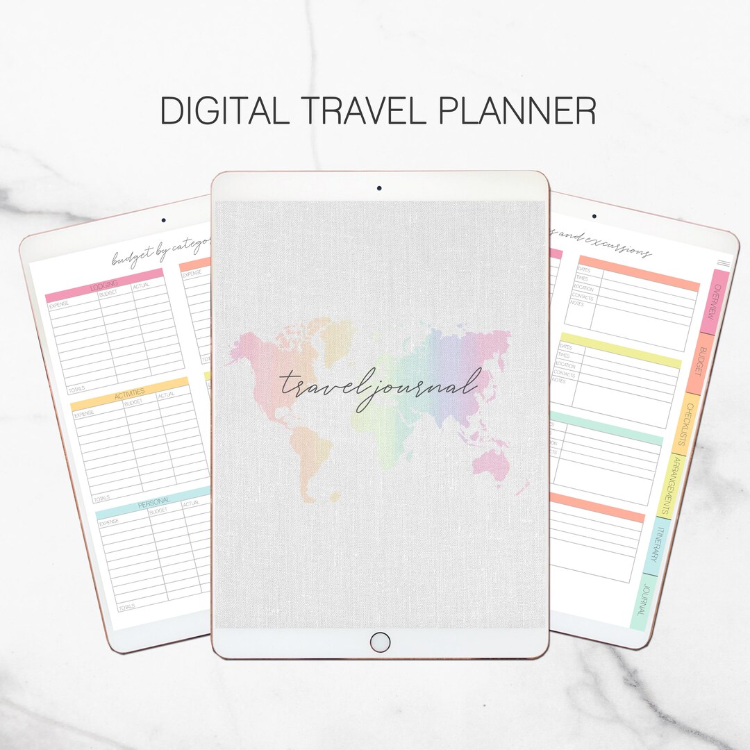 Digital Travel Planner - Planner + Travel Journal + Digital Stickers ...