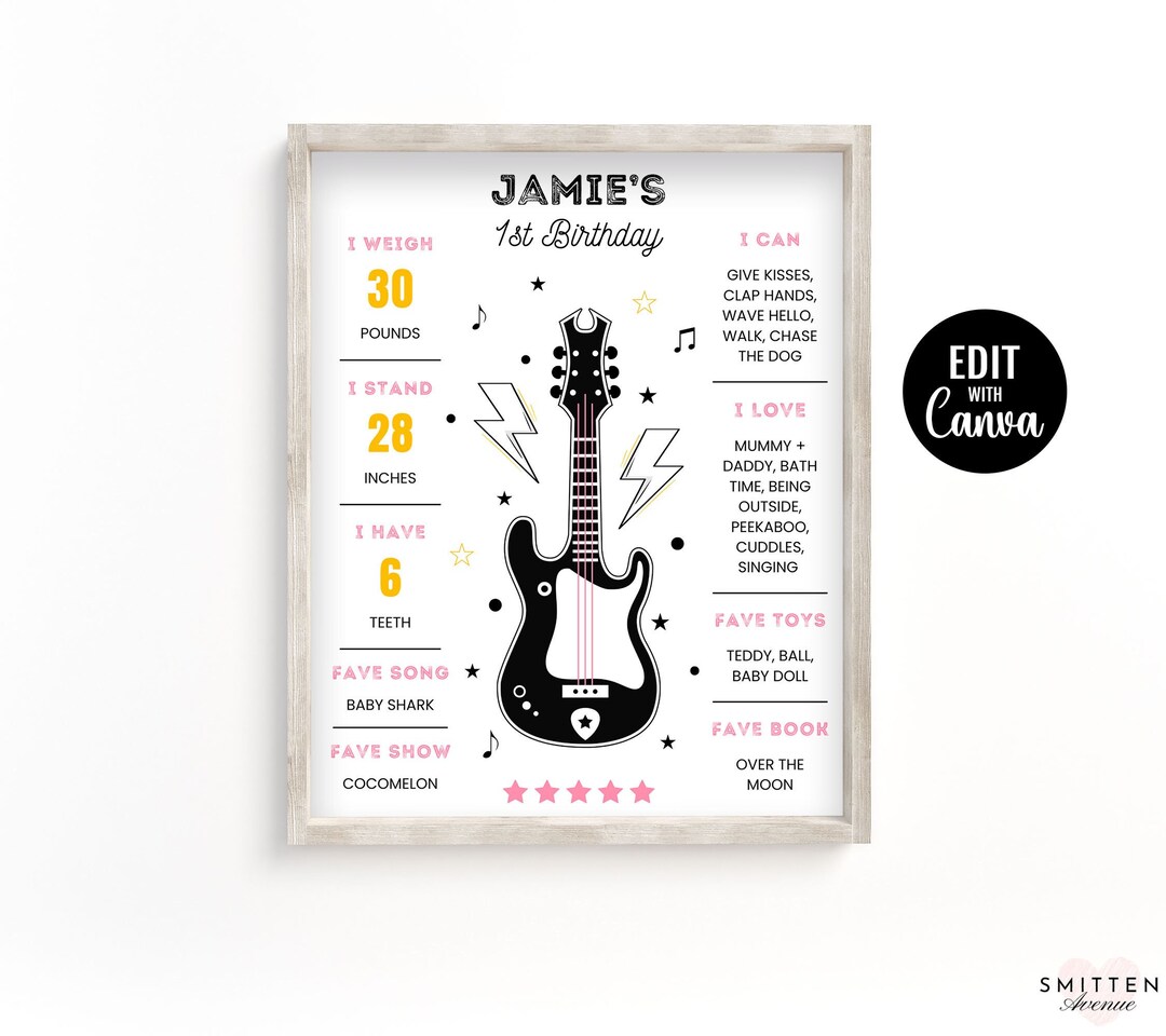 Rockstar Milestone Board Template One Rocks 1st Birthday Stats Poster ...