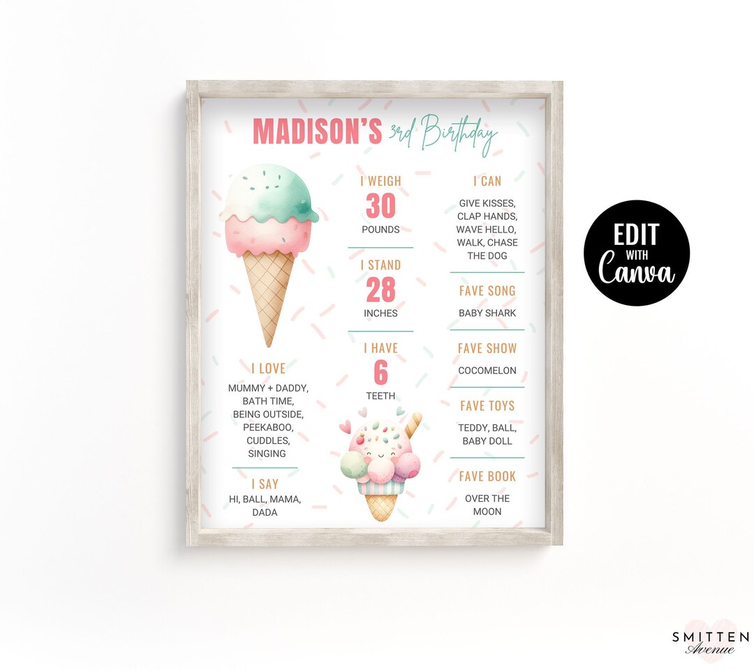 Ice Cream Milestone Board Template Editable Ice Cream Birthday Stats ...