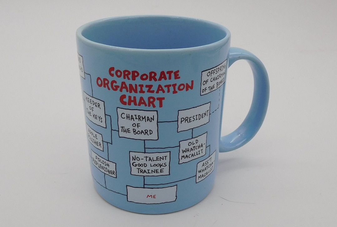 Vintage Hallmark 1986 Corporate Organizational Chart Office Humor Joke ...