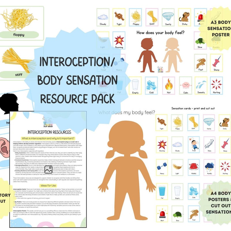 Identifying Bodies At - Etsy