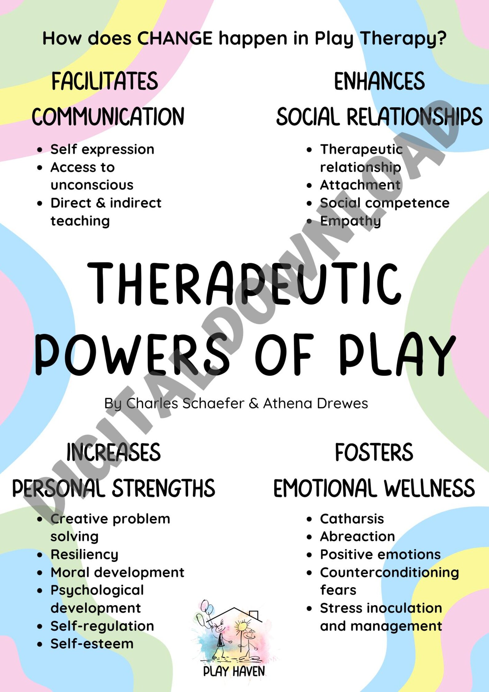 Therapeutic Powers of Play Handout/poster - Play Therapy Resource - Etsy