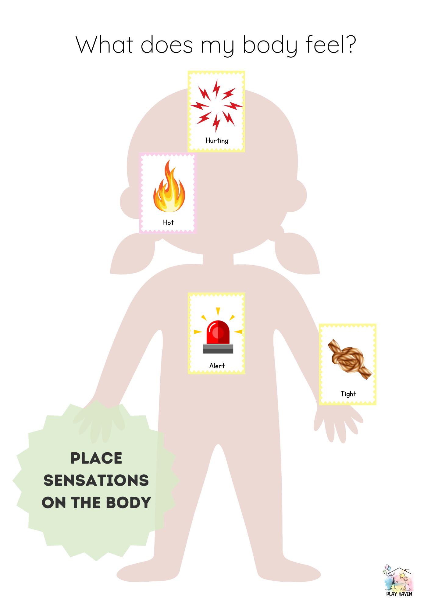 Interoception/body Awareness Pack - Therapeutic Resources for Children ...