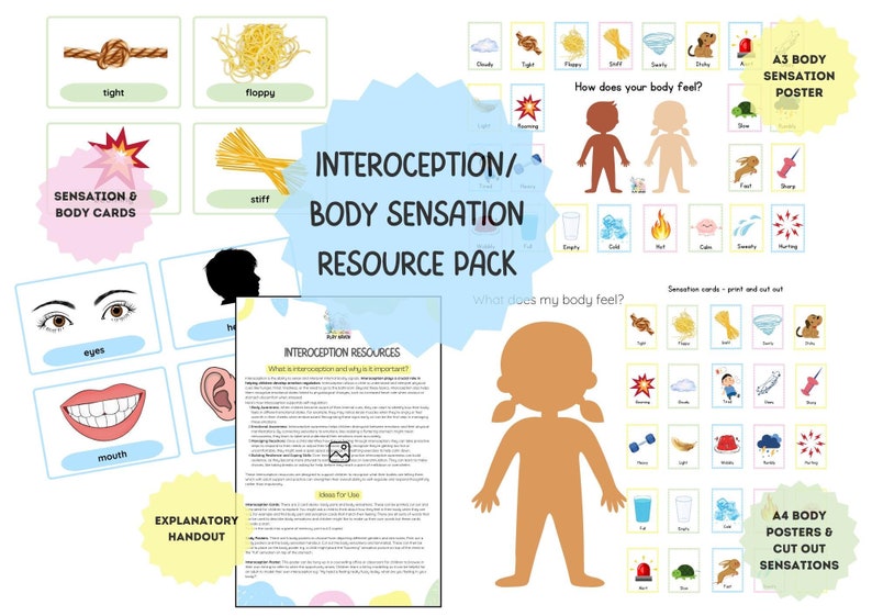 Interoception/body Awareness Pack - Therapeutic Resources for Children ...