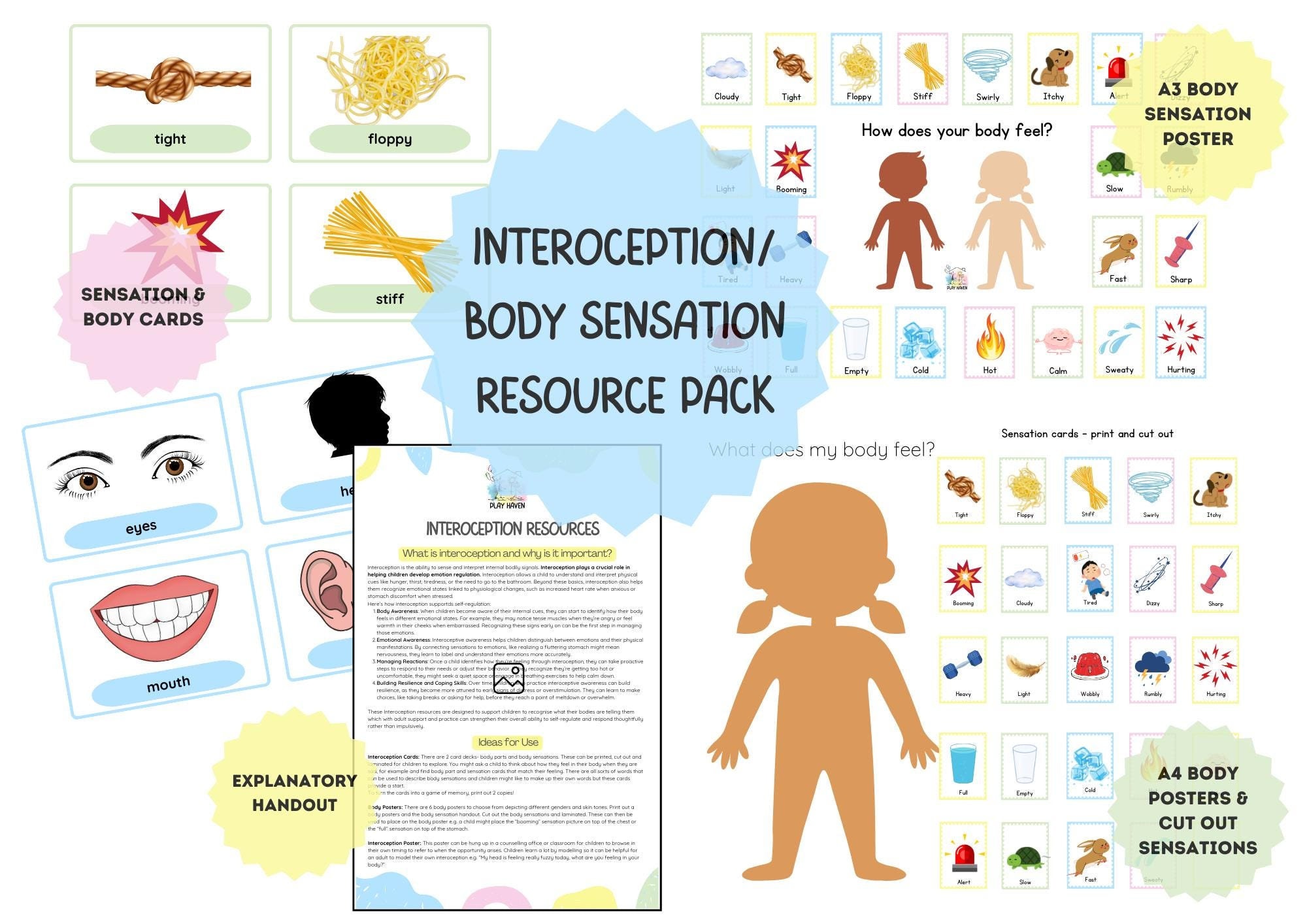 Interoception/body Awareness Pack - Therapeutic Resources for Children ...