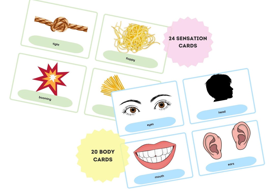 Interoception/body Awareness Cards - Therapeutic Resource for Children ...