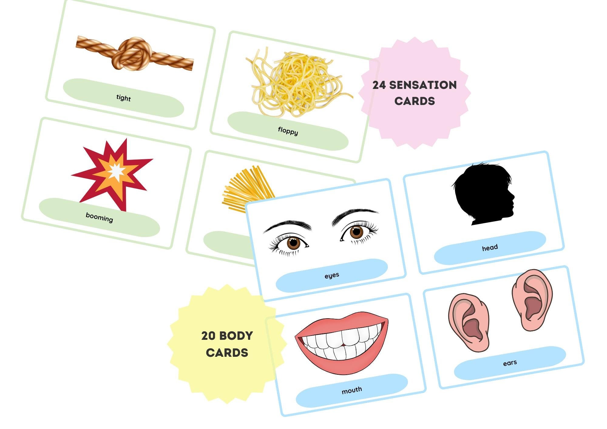Interoception/body Awareness Cards - Therapeutic Resource for Children ...