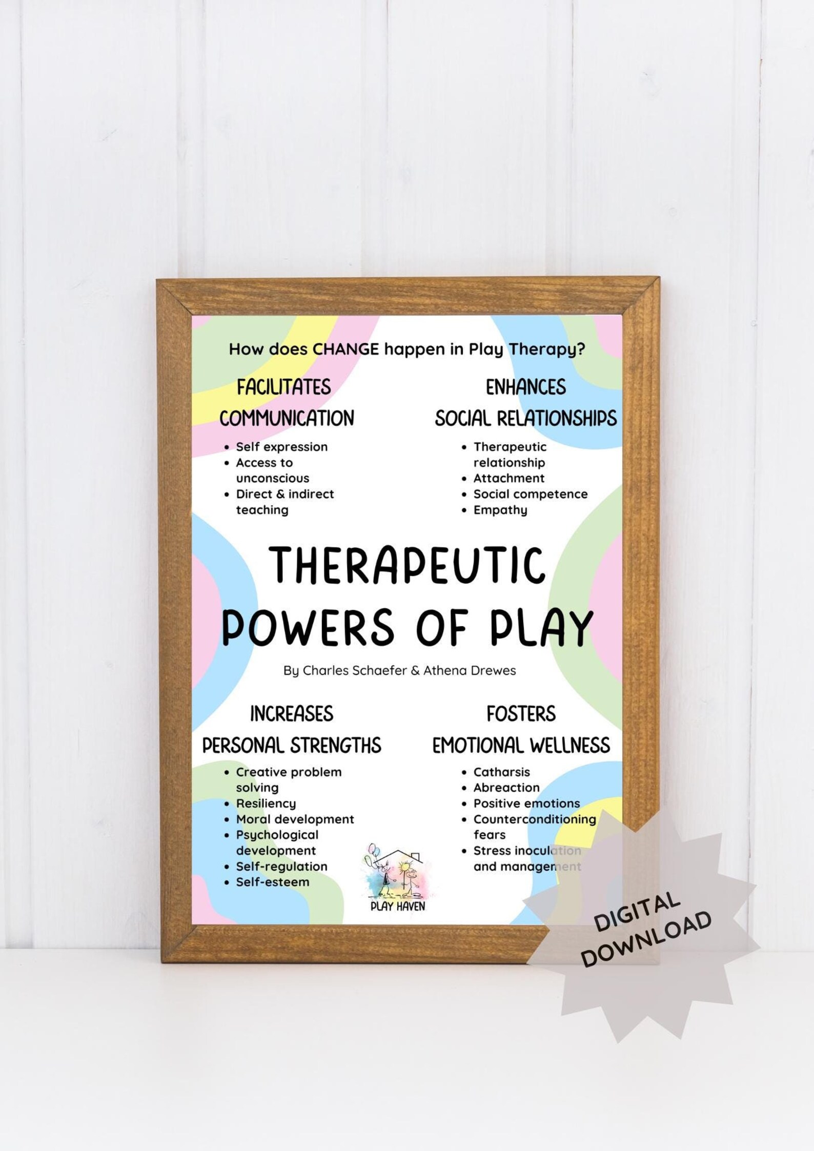 Therapeutic Powers of Play Handout/poster - Play Therapy Resource - Etsy