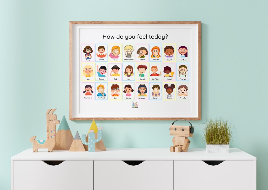 Feelings/emotions Posters - Support Children to Identify and Express ...