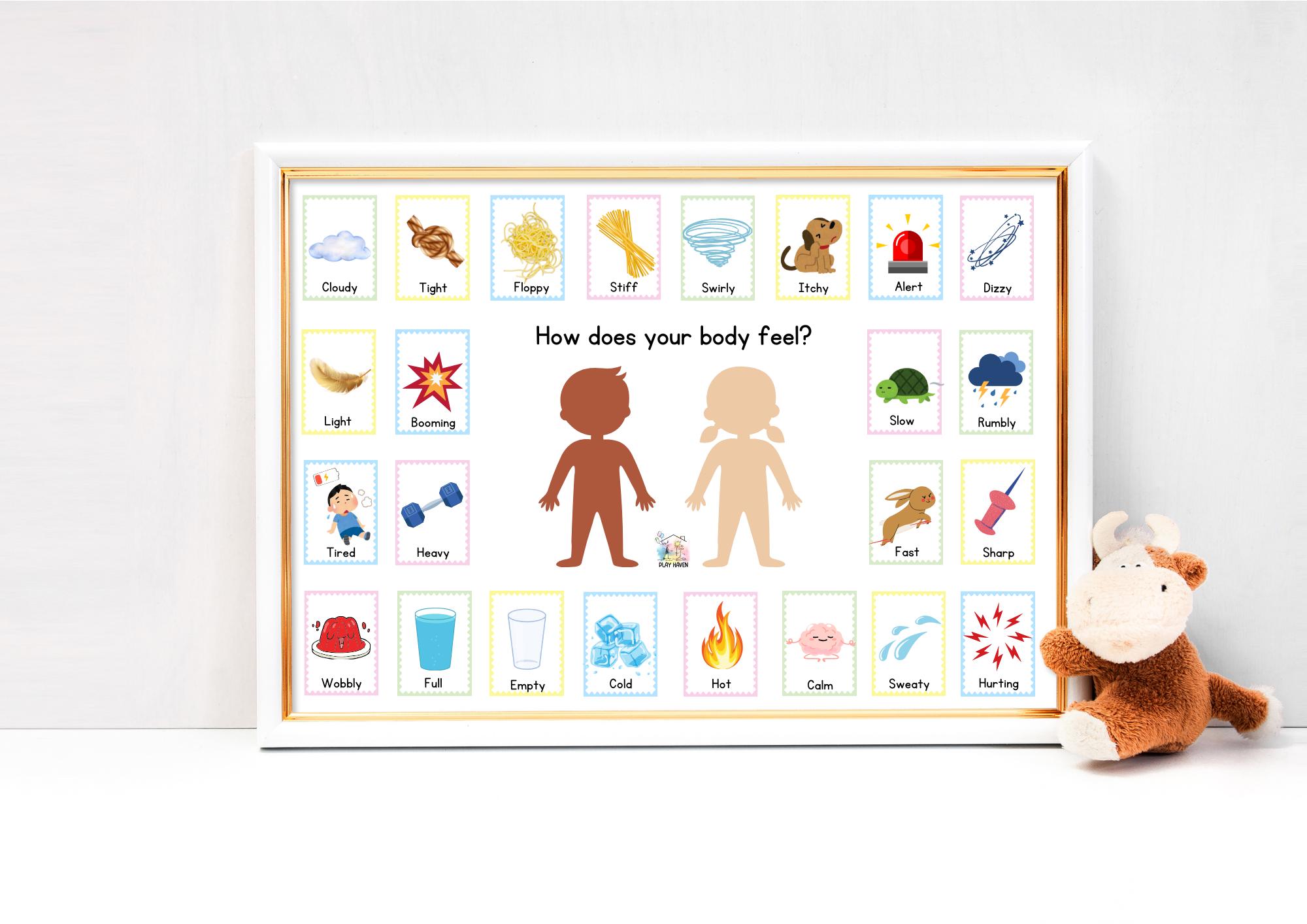 Interoception/body Awareness Pack - Therapeutic Resources for Children ...