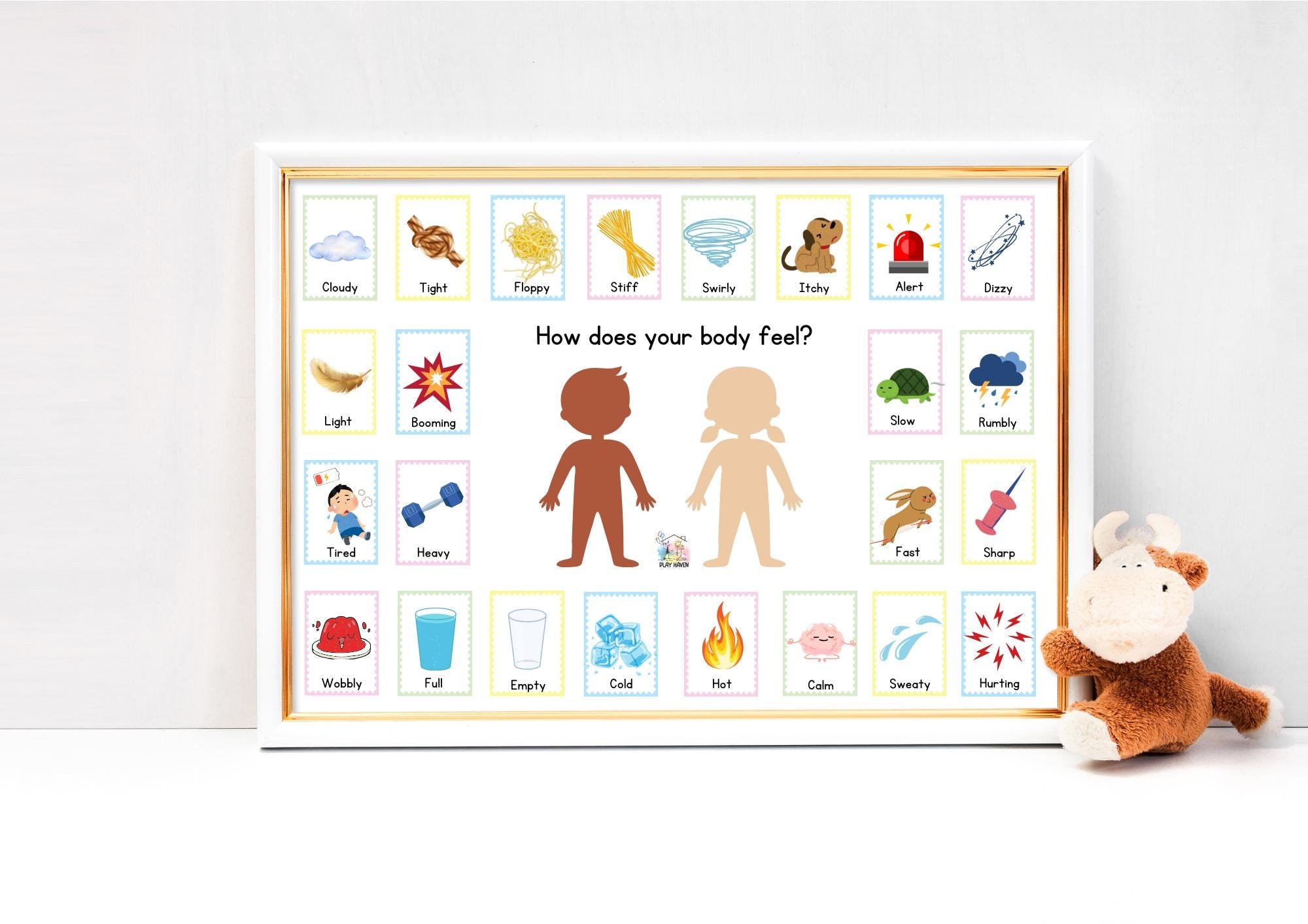 Interoception/body Awareness Poster - Therapeutic Resource for Children ...