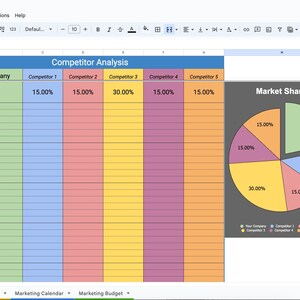 Marketing Strategic Planning Template - Google Sheet - Etsy