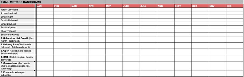 Email Newsletter KPI Metrics Tracker & Planner - Google Sheet - Etsy