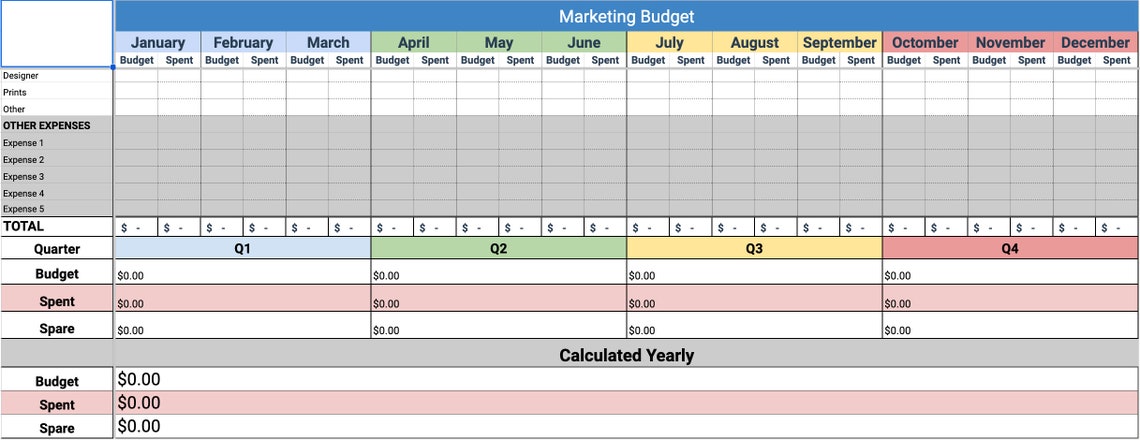 Marketing Strategic Planning Template - Google Sheet - Etsy
