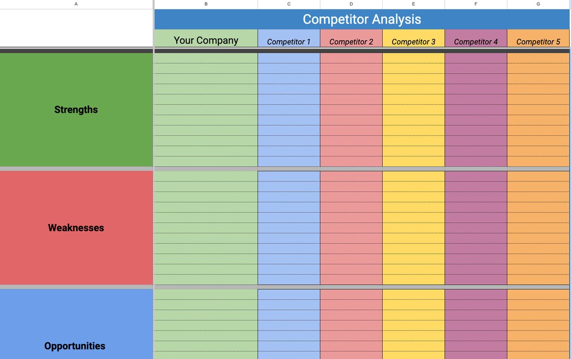 Marketing Strategic Planning Template - Google Sheet - Etsy
