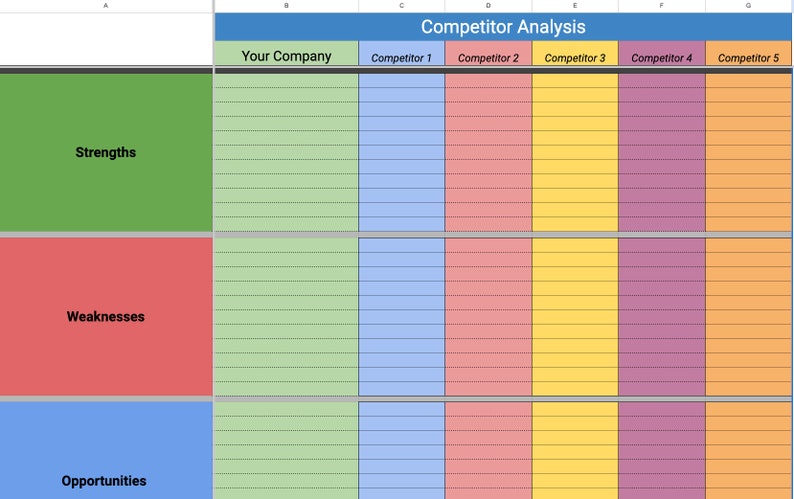 Marketing Strategic Planning Template - Google Sheet - Etsy