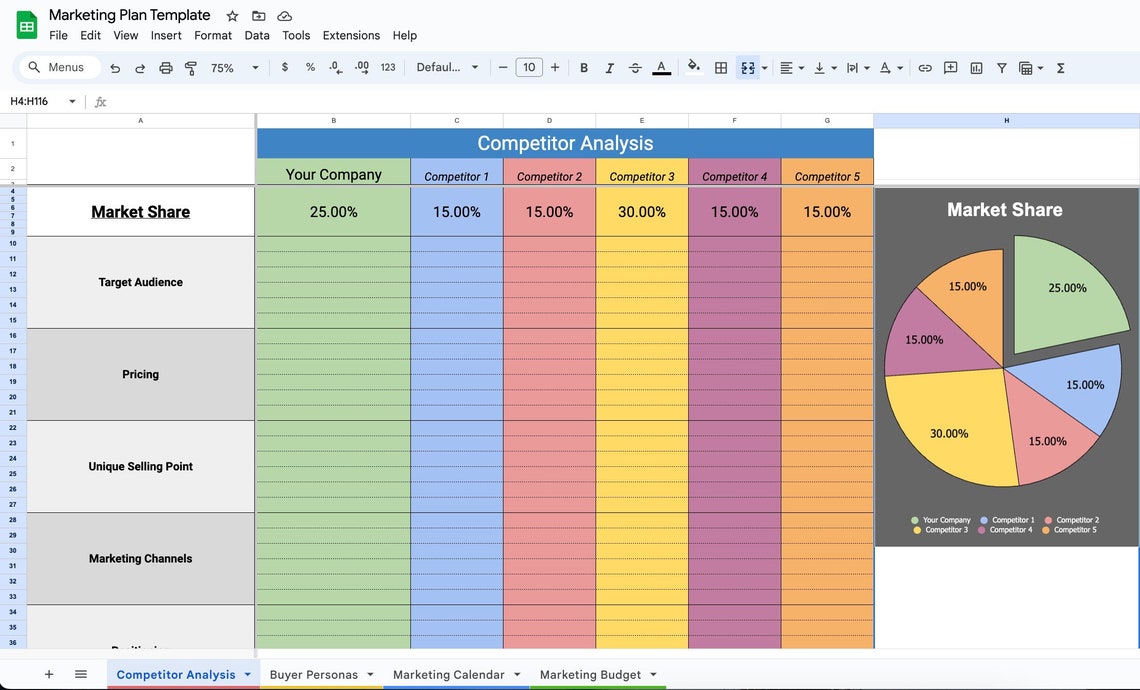 Marketing Strategic Planning Template - Google Sheet - Etsy