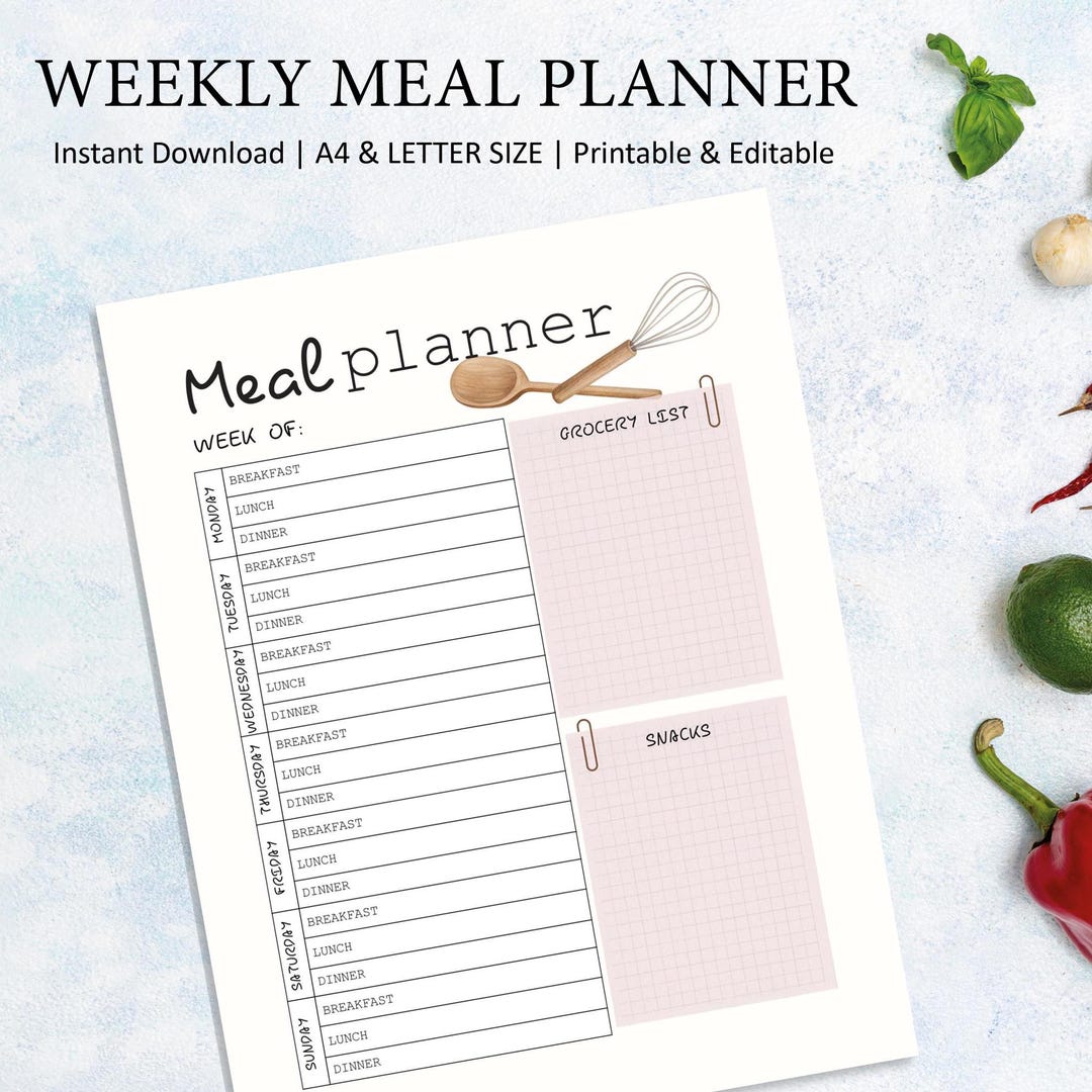 Editable Food Log & Grocery List, Task Trackers and Logs, Weekly Meal ...