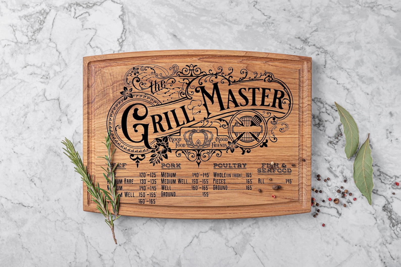 Fancy Grill Master Design W/ Temps and Fonts for Personalization - Etsy