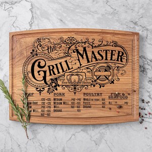 Fancy Grill Master Design W/ Temps and Fonts for Personalization - Etsy