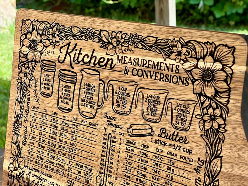 Functional Decor Kitchen Conversions and Measurements Cutting Board ...