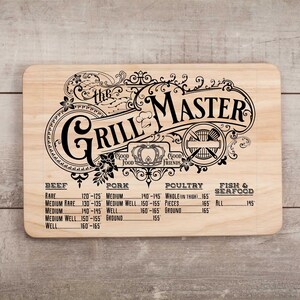 Fancy Grill Master Design W/ Temps and Fonts for Personalization - Etsy