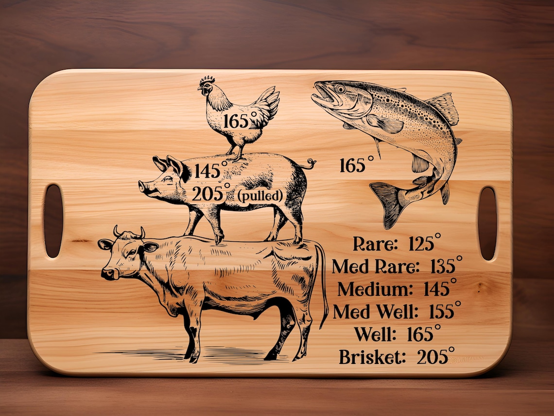 Meat Temperatures SVG Beef Pork Poultry Fish Laser Engraving CNC File ...