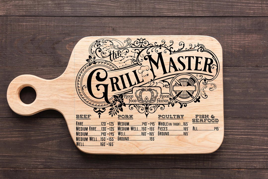Fancy Grill Master Design W/ Temps and Fonts for Personalization - Etsy
