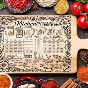 Kitchen Conversions and Measurements Svg - Etsy