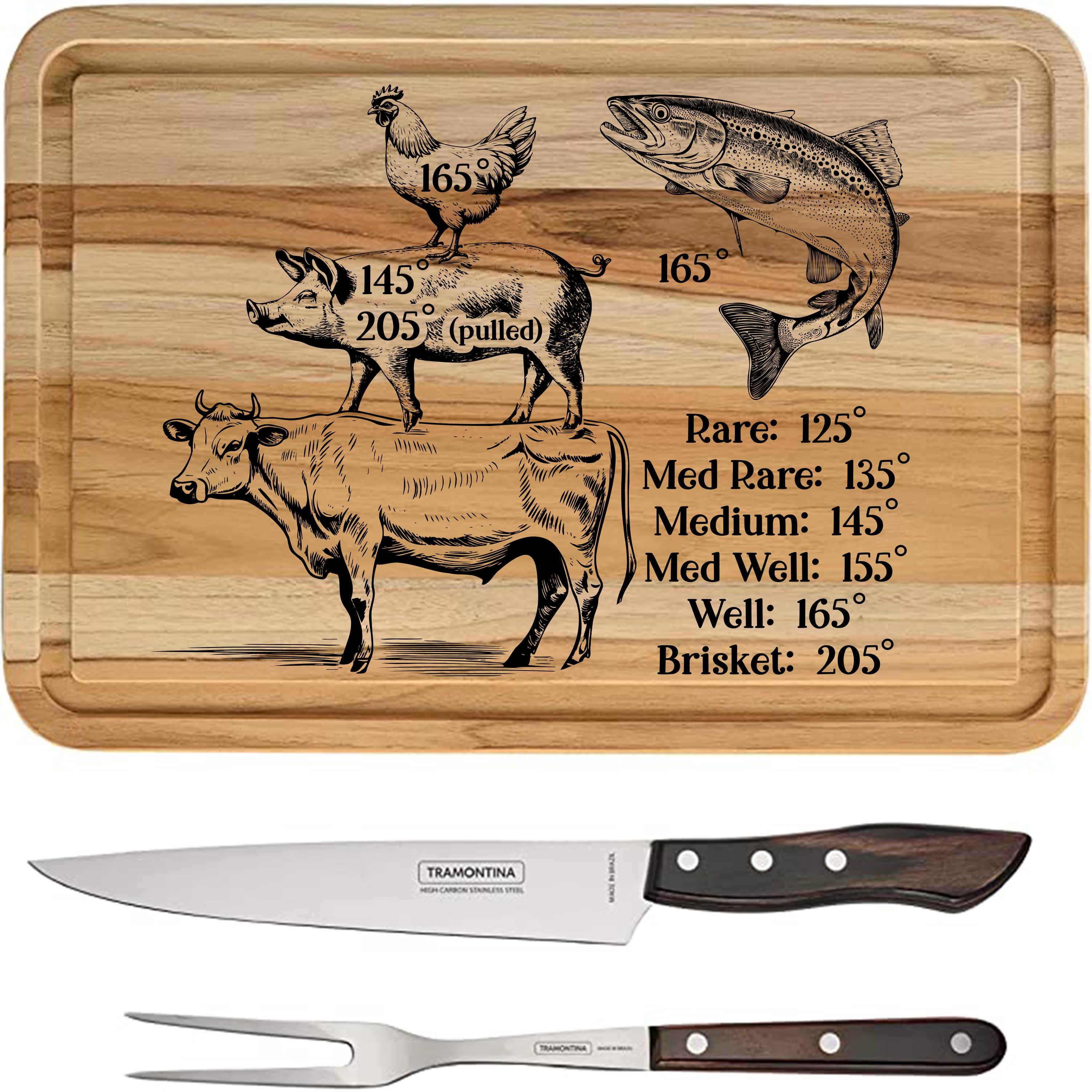 Meat Temperatures SVG Beef Pork Poultry Fish Laser Engraving CNC File ...