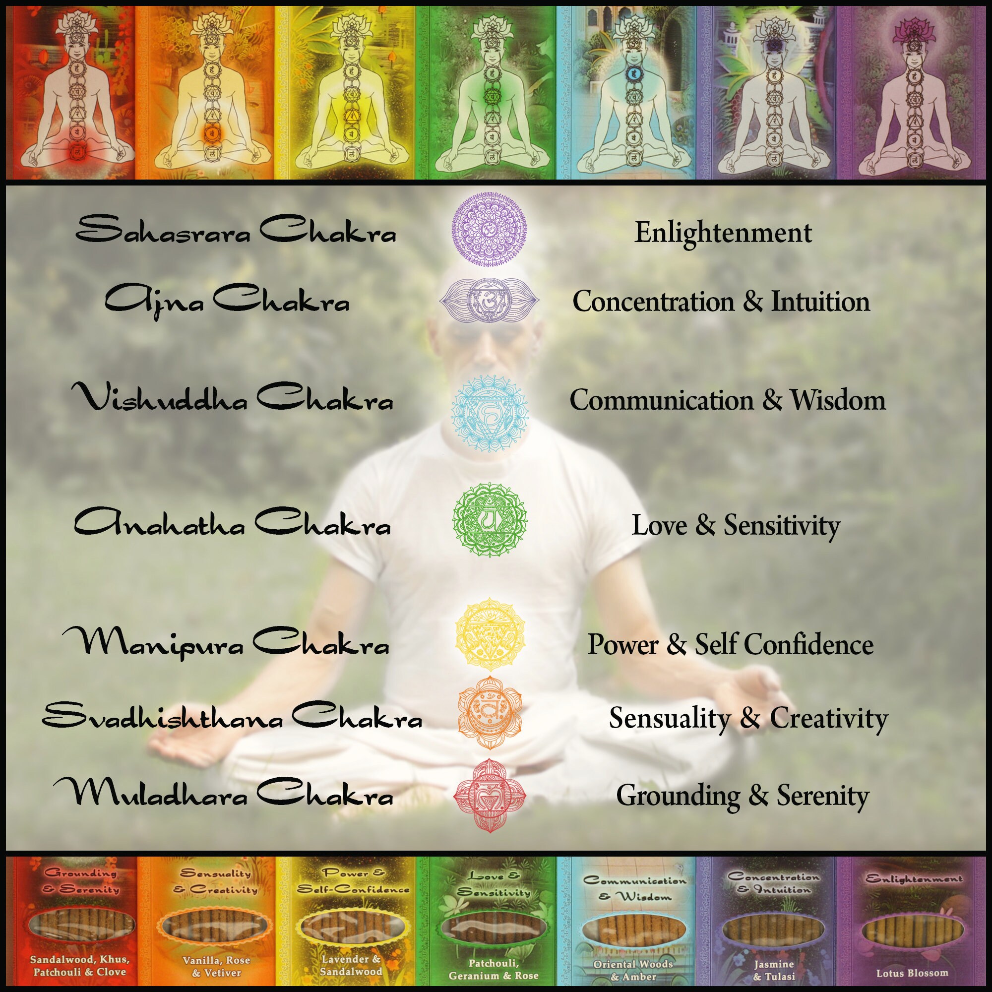 Incense Sticks Third Eye Chakra Ajna Concentration and | Etsy