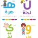 Arabic Alphabet Flash Cards for Kids – Colorful Arabic Letters Learning ...