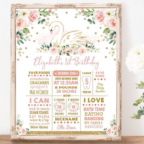 Swan Princess Milestone 1st Birthday Poster Swan 1st Birthday - Etsy