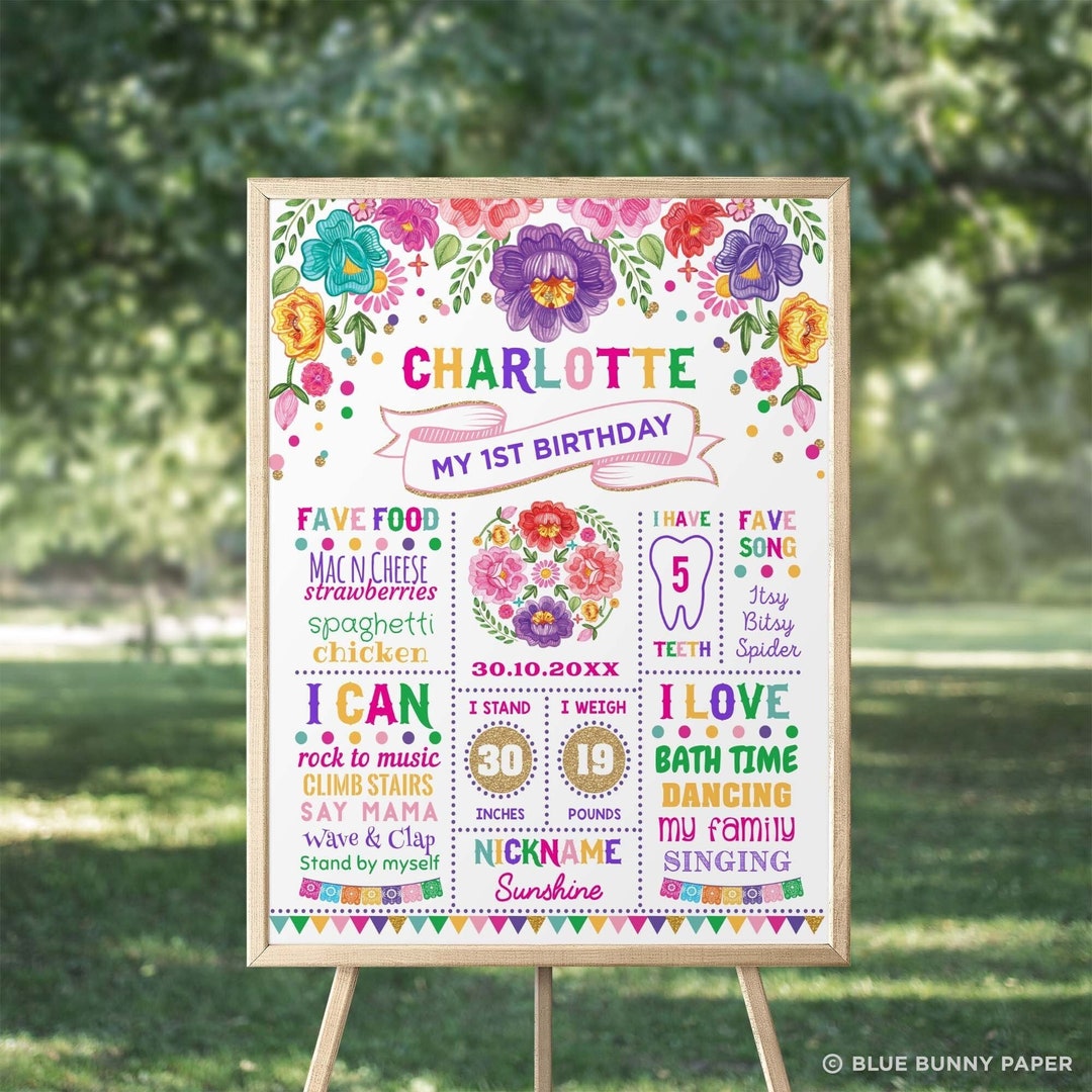Fiesta Floral First Birthday Chalkboard Poster, Mexican Flower 1st ...