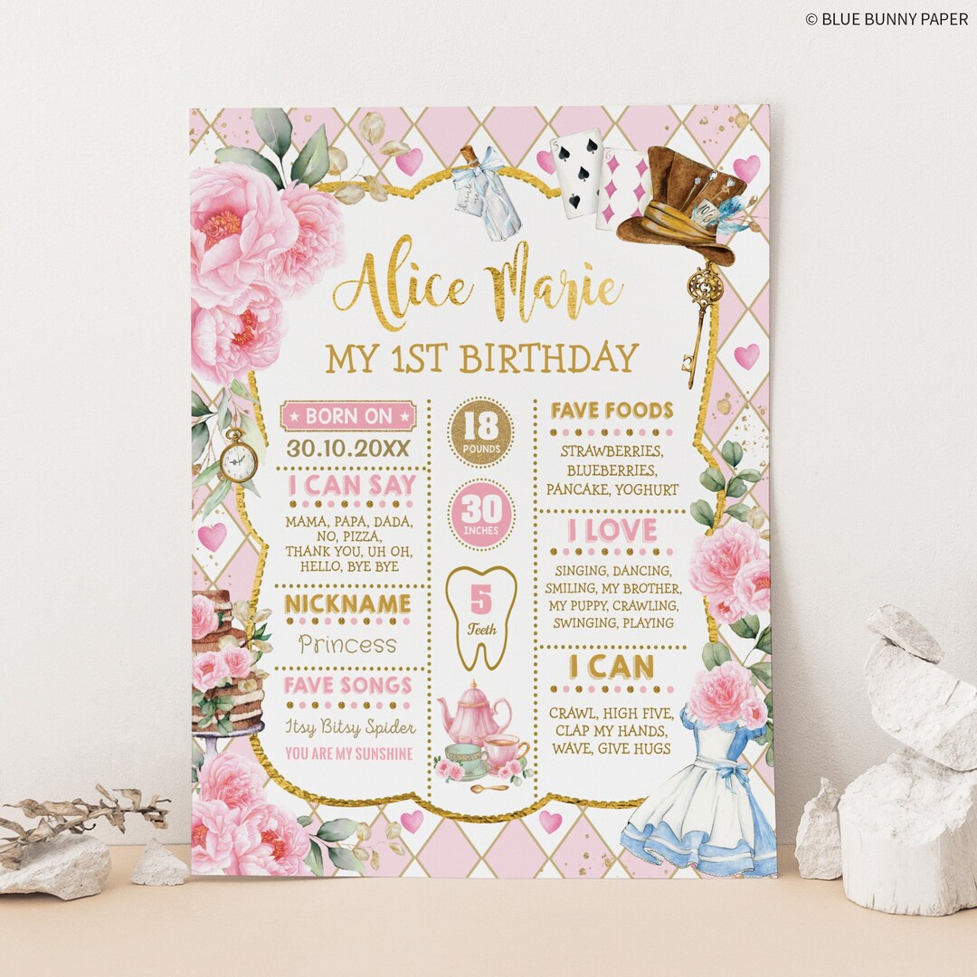 Alice in Wonderland Girl Birthday Milestone Board, Pink Color Scheme ...