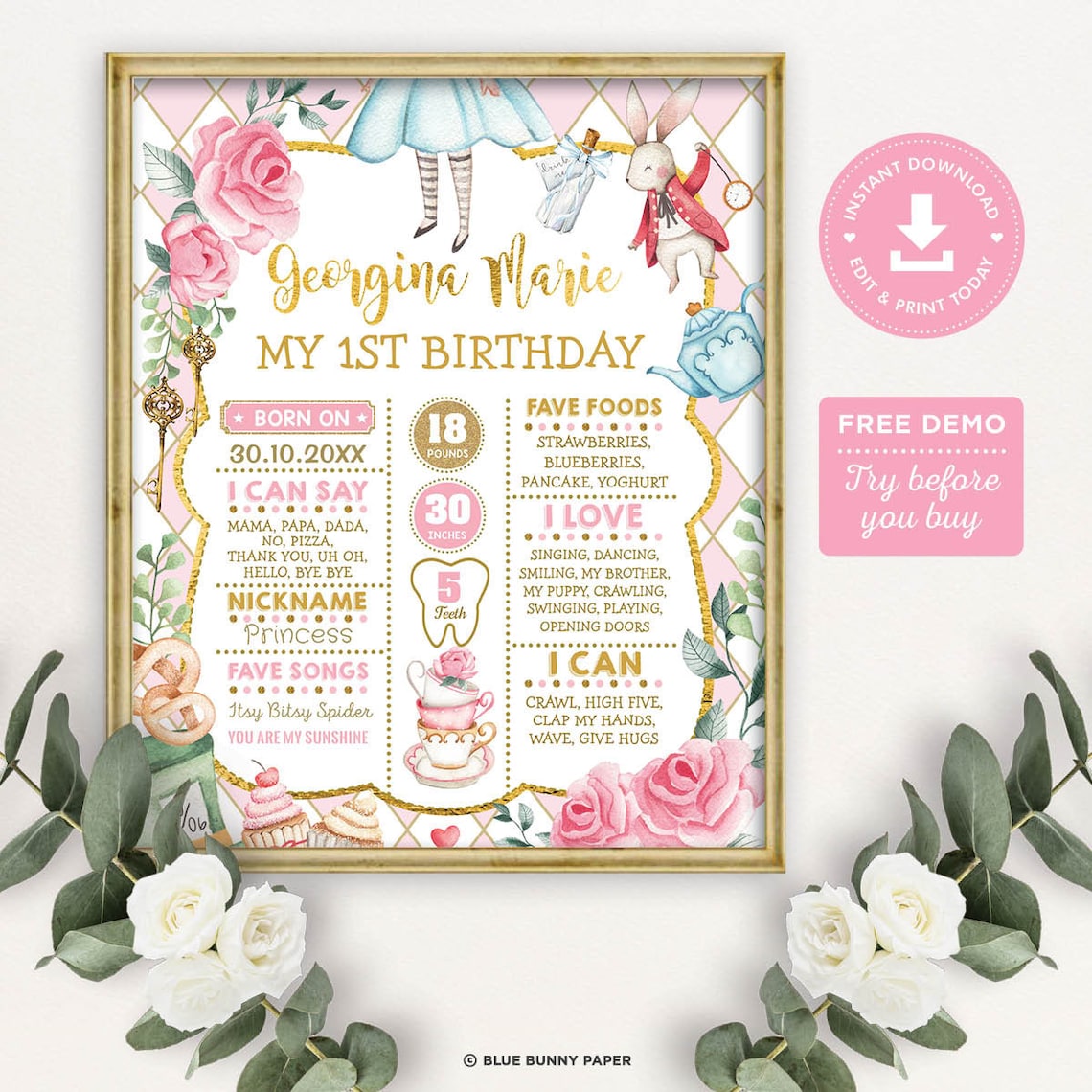 Alice in Wonderland Birthday Milestone Poster Alice in - Etsy