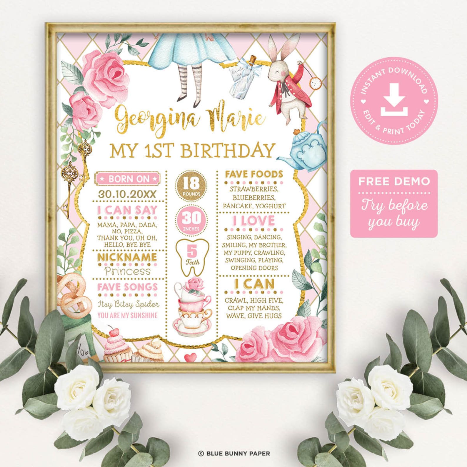 Alice in Wonderland Birthday Milestone Poster Alice in - Etsy
